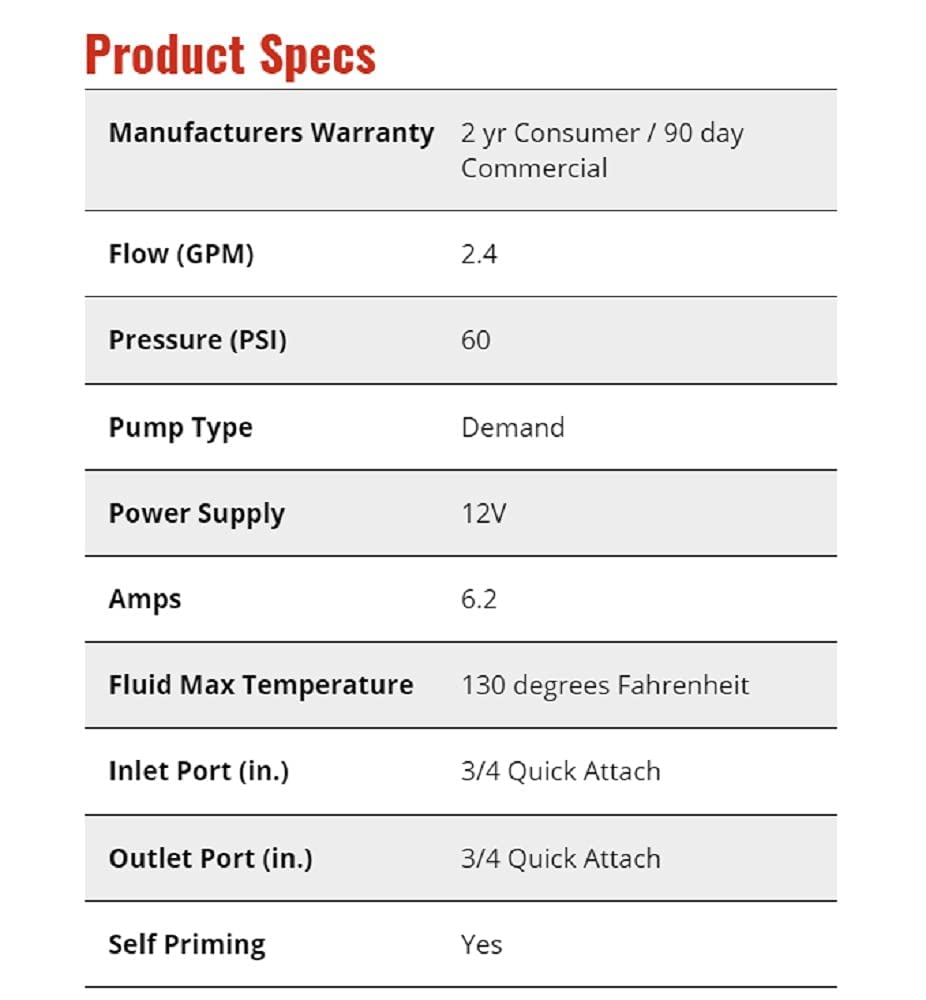 Mua 5151087 2.4 GPM 12 Volt High Performance (Hi Flo) Diaphragm Sprayer ...