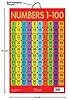 Numbers 1-100 - Early Learning Educational Poster For Children: Perfect ...