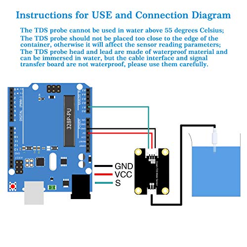 CQRobot Ocean: TDS (Total Dissolved Solids) Meter Sensor Compatible ...