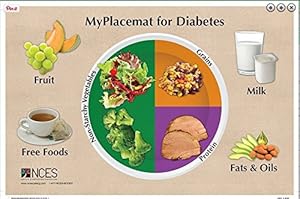 Amazon.com: NCES-MyPlate Diabetes Tear Pad-50/Placemats: Home & Kitchen