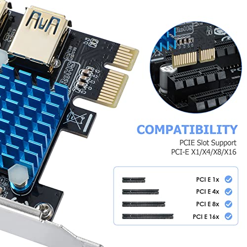 ACTIMED PCI-E Splitter 1 to 4 PCI Express USB Port Riser Card / PCIE X1, X4, X8, X16 Slots GPU ...