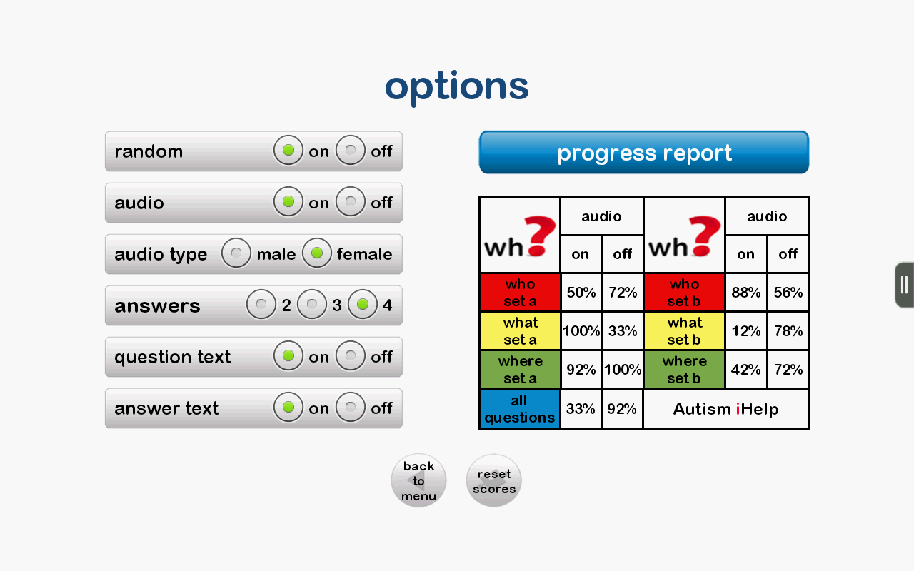 Autism iHelp - WH Questions 1 : Amazon.ca: Apps for Android