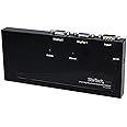Amazon.com: StarTech.com 2 Port High Resolution VGA Video Splitter with ...