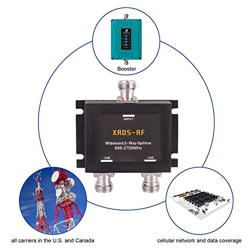 Wide-Band 2 Way Splitter-3dB N Type Female-50 Ohm Cellular Signal ...