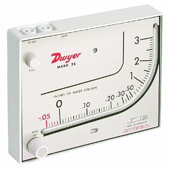 Dwyer serie Mark II 25 plástico moldeado manómetro, inclined-vertical ...