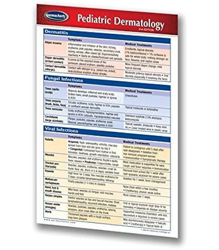 Medical History Form Patient History Checklist Pocket Chart - Laminated ...