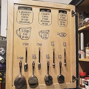 Amazon.com: TOOLSSIDE Kitchen Measurement Conversion Chart - Vinyl ...