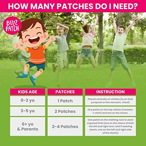 BuzzPatch Mosquito Patch Stickers for Kids (60 Pack) - The Original All ...