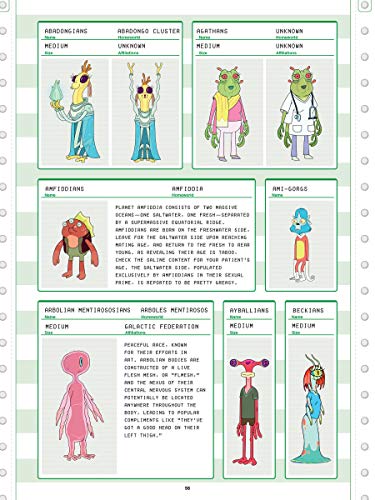 Rick and Morty Character Guide | Pricepulse