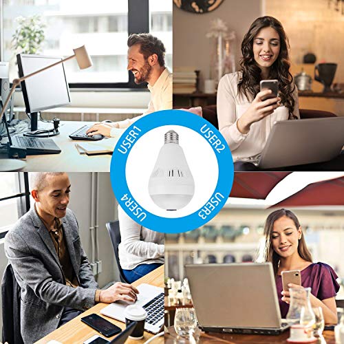 Wireless Hidden Light Bulb Camera, VR 360 Panoramic 1536P WiFi Light ...