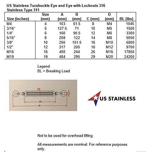 316 M19 3/4 19mm Turnbuckle Eye and Eye with Locknuts Marine Grade M19 ...