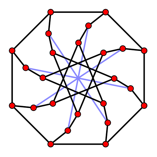 Teoría de grafos : Amazon.es: Apps y Juegos