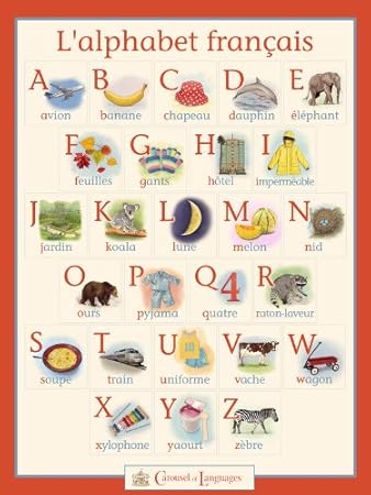 French Alphabet Poster: Amazon.in: Home & Kitchen