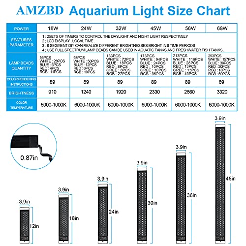 AMZBD Aquarium Lights, LED Aquariums Lights for Freshwater Fish Tank or Plants Tank, with Full ...