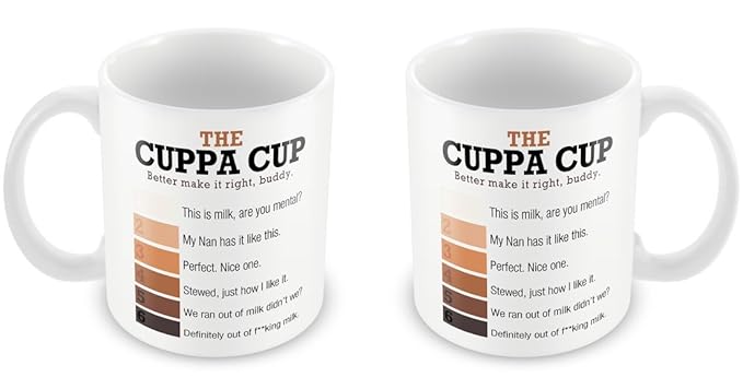 Cuppa Cup Perfect tea chart Mug Funny Gift Idea Christmas office ...