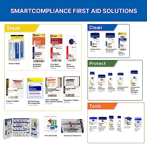 FIRST AID ONLY 50 Person Large Plastic SmartCompliance First Aid ...