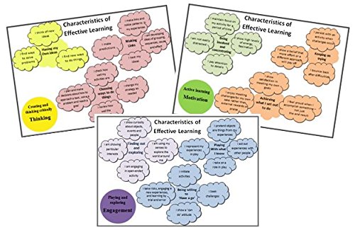 Laminated Successful Hand Washing Poster (A4 Size): Amazon.co.uk ...