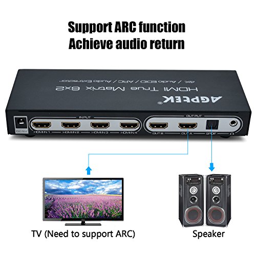 4K@30HZ 6X2 HDMI True Matrix SPDIF Splitter with ARC/PIP Function| HDMI ...