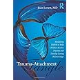 Trauma-Attachment Tangle: Modifying EMDR to Help Children Resolve Trauma and Develop Loving ...