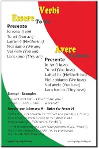 Amazon.com: Long Bridge Publishing Italian Language School Poster ...