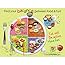 Amazon.com: Nutrition Education Store MyPlate Poster: Educational ...