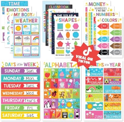 Hadley Designs 16 Educational Posters for Classroom & Kindergarten ...