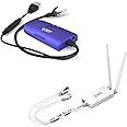 Amazon.com: Industrial-Grade 2.4G WiFi Bridge/Router with Advanced ...