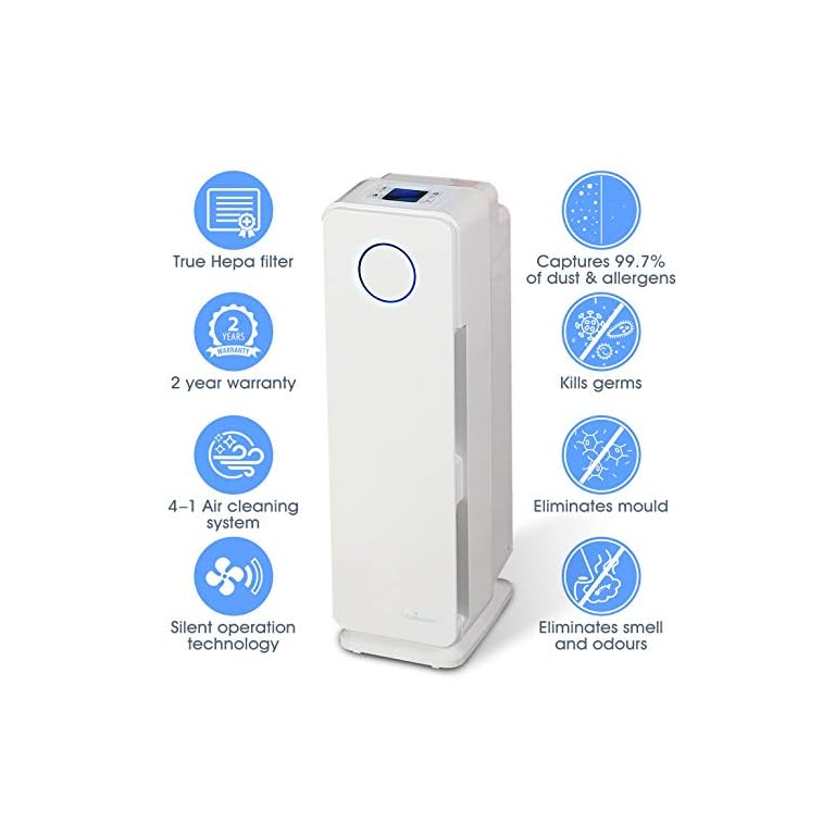 Air Purifier 4-in-1 Air Cleaning System: True HEPA Filter Purification ...