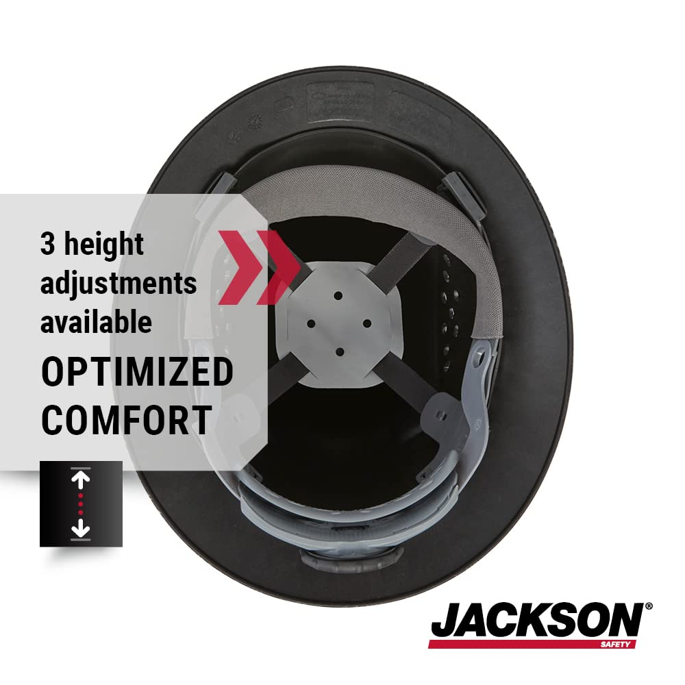 Mua Jackson Safety Blockhead Fiberglass Hard Hat - Construction Helmet ...