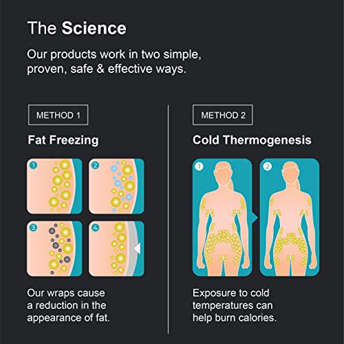 isavera - Chest Fat Freezing System - Chest Shaper for Men ...