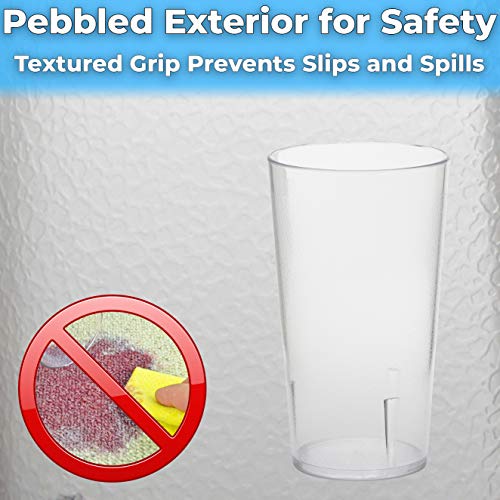 Restaurant Grade, BPA Free 12oz Clear Plastic Cup 24 pk. Break ...