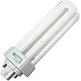 ProLume PL32T/E/41/ECO 109030 32W Triple 4100K GX24Q-3 PRO ECO - Amazon.com