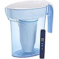 Amazon.com: ZeroWater 20 Cup Ready-Pour 5-Stage Water Filter Pitcher ...