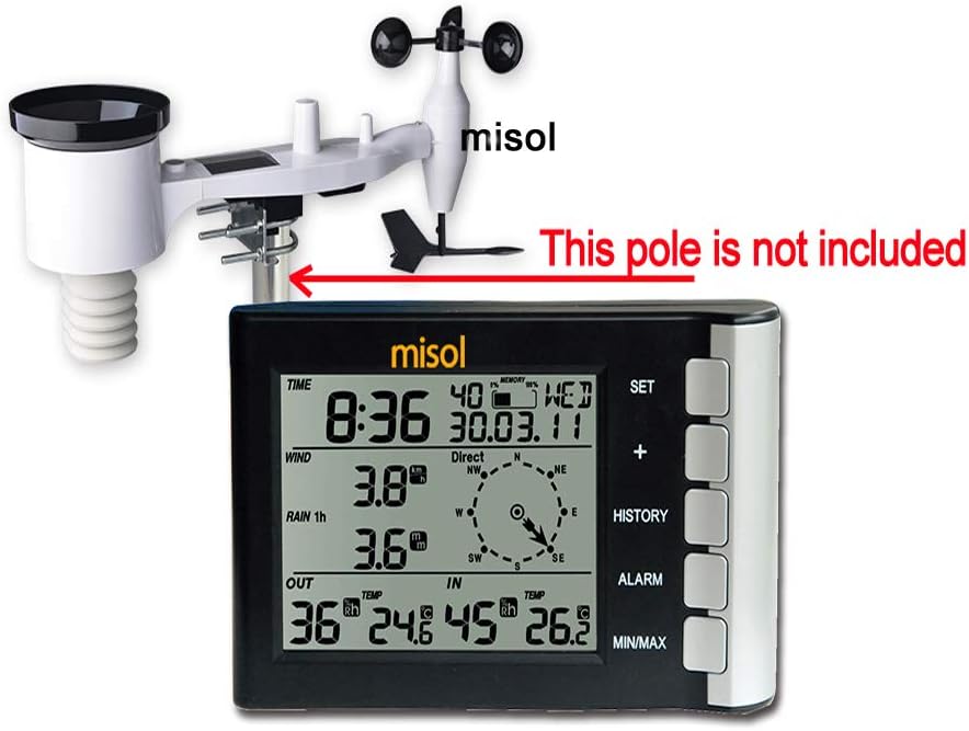 MISOL Professional Weather Station Wind Speed Wind Direction ...