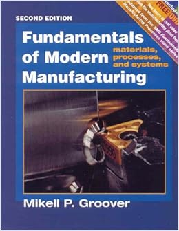 Fundamentals of Modern Manufacturing, with Manufacturing Processes ...