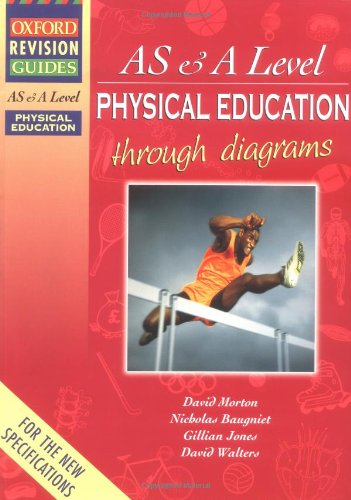 AS and A Level Physical Education Through Diagrams (Oxford Revision ...