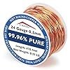 Copper Wire 99.95% Pure – 24 Gauge 0.5mm – 470 Feet, 0.55 Pound Spool ...