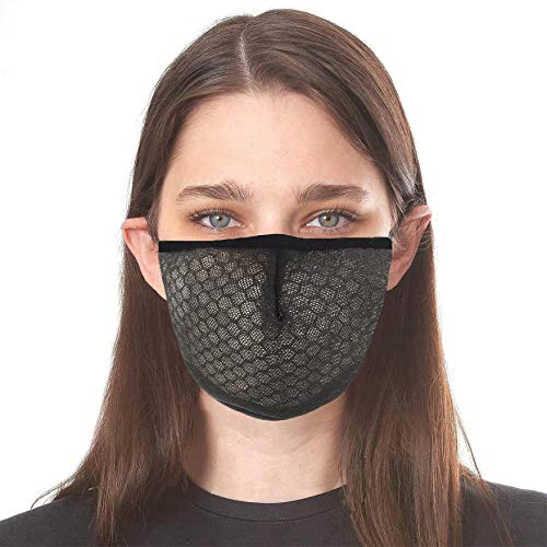 Honeycomb Reusable Mesh Mask Cloth Face Mask | Washable and Breathable ...