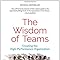 The Wisdom of Teams: Creating the High-Performance Organization: Jon R ...