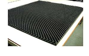 Amazon.com: Convoluted Charcoal Egg Crate Acoustic Soundproofing Foam ...