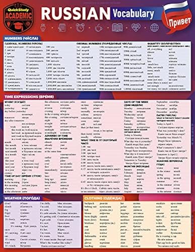 Russian Vocabulary: A Quickstudy Laminated Reference Guide in Oman ...