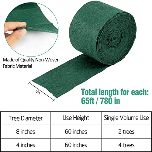 2 Pack Tree Protector Wraps, Total 130 Foot Winter-Proof Tree Trunk ...