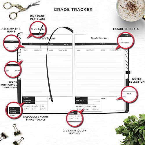 Smart Academic Planner A5 Size 8 6 X 5 7 Inches Undated Daily smart-academic-planner-a5-size-8-6-x-5-7-inches-undated-daily
