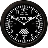 Amazon.com: Trintec 24 Hour Military Time Zulu Time Wall Clock 14 ...
