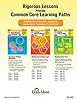 Text Based Writing Nonfiction, Grade 5 in Oman | Whizz