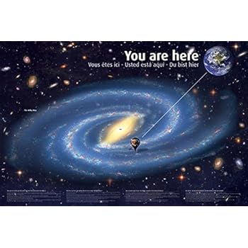 Amazon.com: You are Here Galaxy Retro Solar System Poster 12x18 inch ...