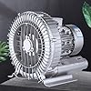 IXART Side Channel Blower, Regenerative Blower, 0.16HP-4.0HP 110V ...