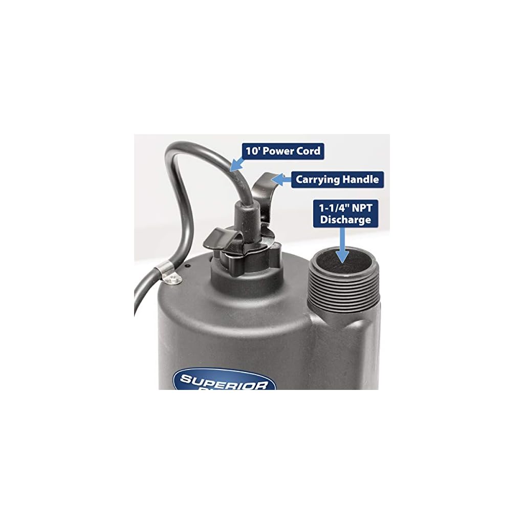 Superior Pump 1/2 Hp Superior Pump 1/4 HP Submersible Sump Pump - 1800 ...