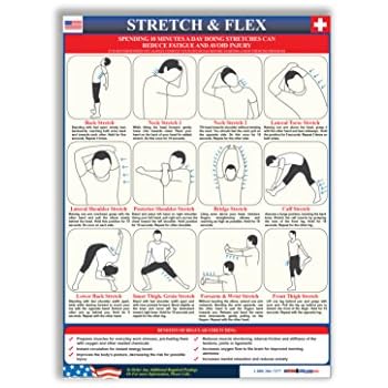 Amazon.com : Construction Safety Posters - Harness Safety, Forklift ...