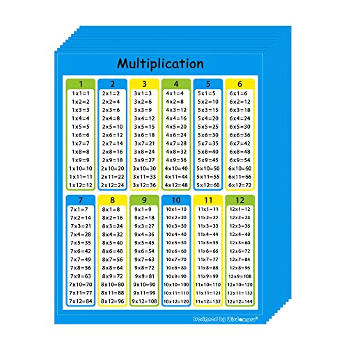 Wisdompro 40 Pack Multiplication Chart Stickers for Kids, Elementary ...